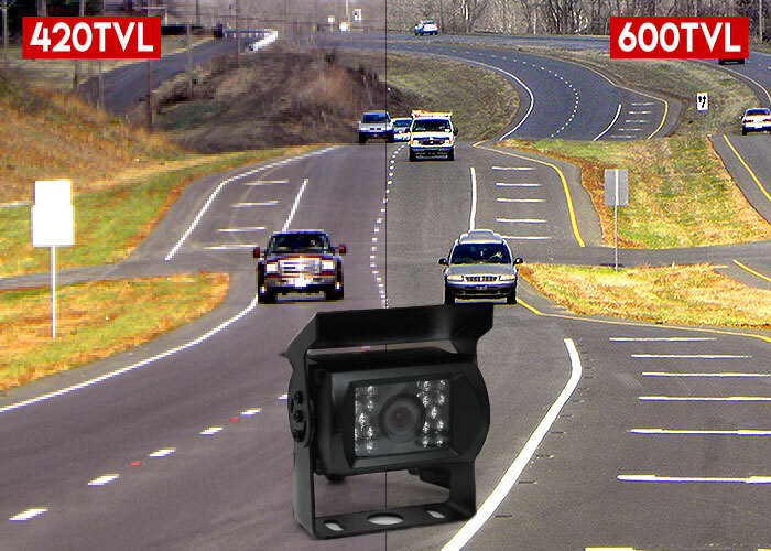 9" DVR Monitor Reversing Camera Kit | Reverse camera | Elinz