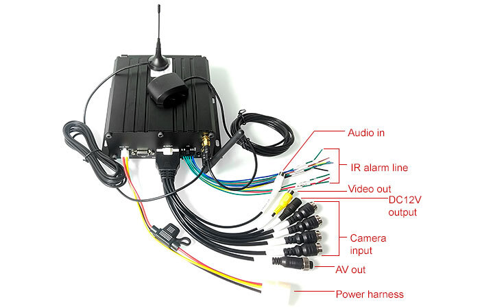 4CH MDVR Fleet Monitoring DVR with 1TB HDD