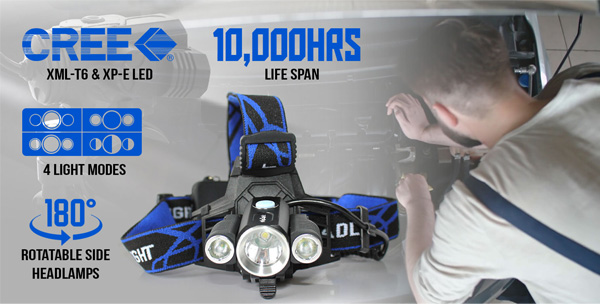 Achieve the Highest Quality Lighting with this New CREE LED Headlamp