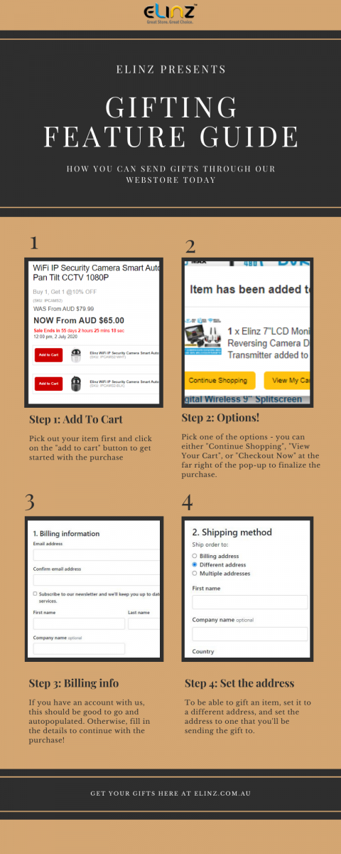 Gifting Guide | Sending Love With Dash Cams, Reverse Cameras | Elinz