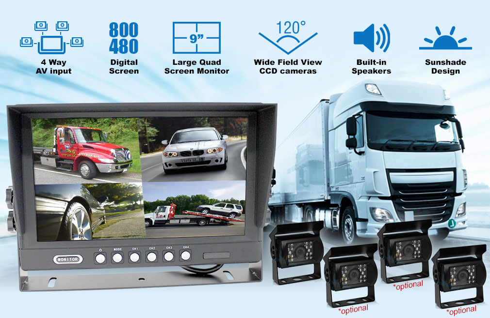 New Product Alert: Splitscreen Monitor Reversing Camera Features