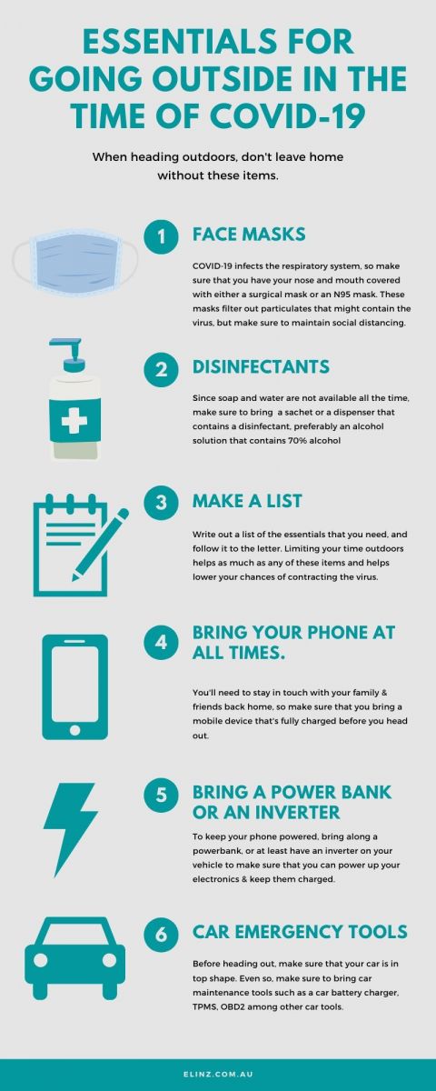 Surgical, N95 Masks, Power Banks: Outdoor Essentials For COVID-19