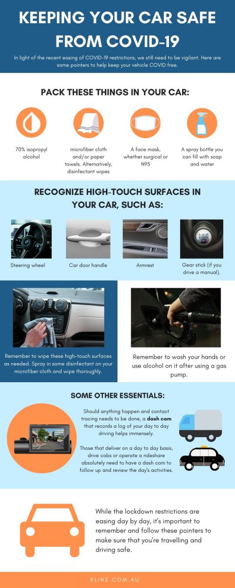 Keeping Your Car Safe From COVID-19