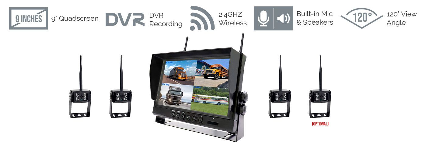 9" Quad Monitor 3x Camera Package
