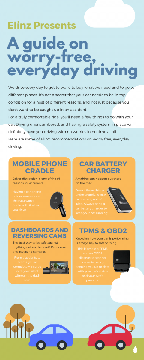 Worry-free Driving With Dash Cams, Mobile Phone Cradles: An Infographic
