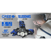 Achieve the Highest Quality Lighting with this New CREE LED Headlamp