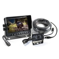 Reversing Cameras—an Important Add-on Feature for Cars